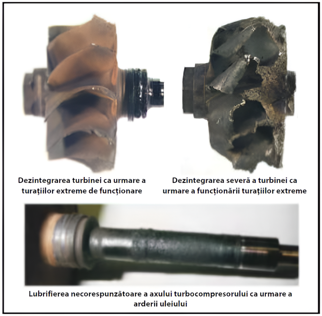 Diagnosticarea și defectele turbocompresoarelor | AutoTehnica
