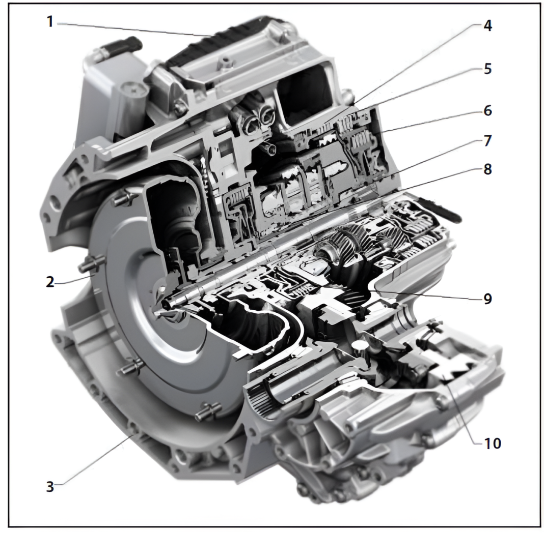 Transmisia automată cu 9 trepte ZF9HP | AutoTehnica