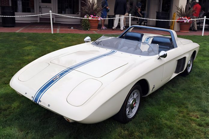 RetroTehnica: Ford Mustang | AutoTehnica